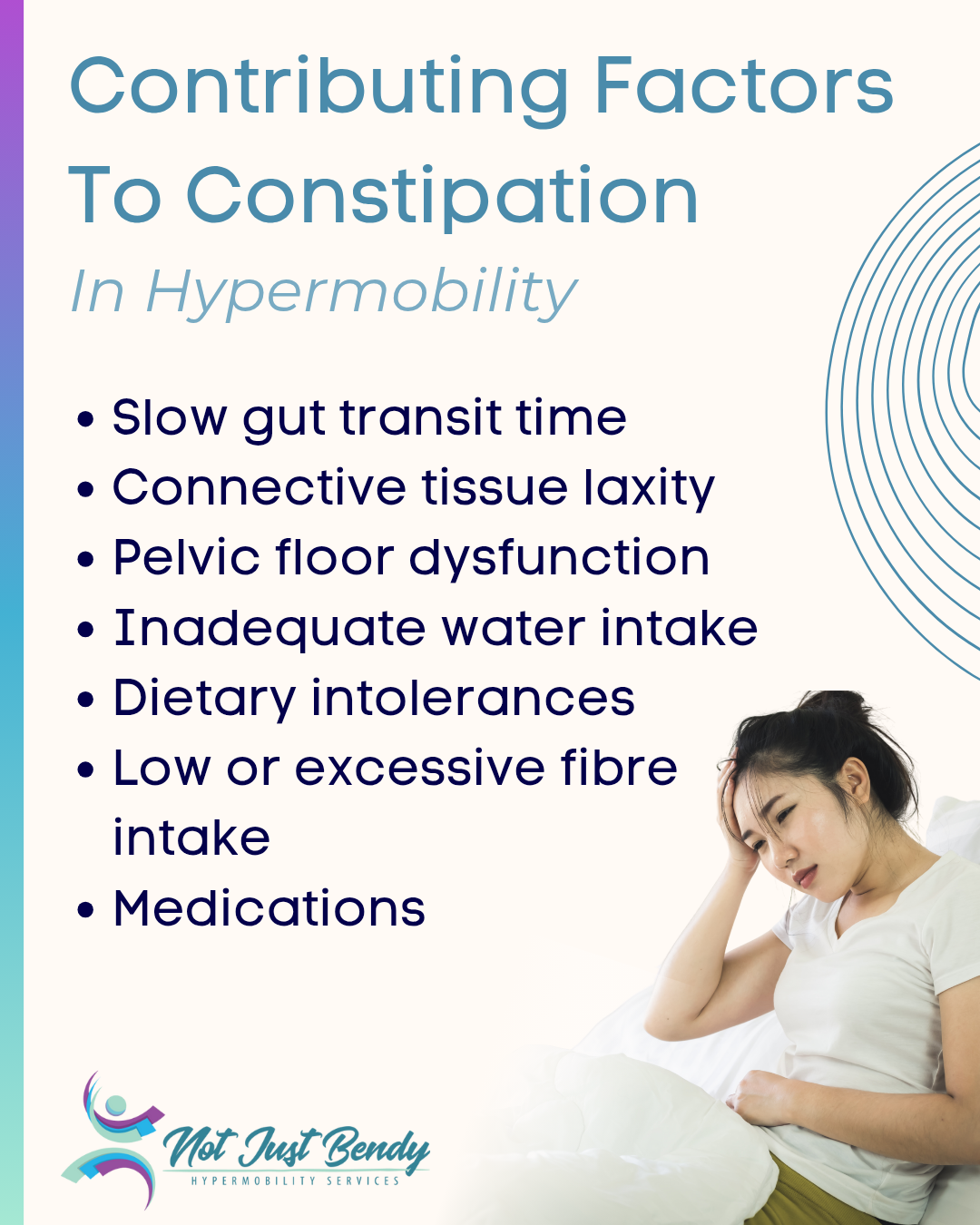 Women’s Health Issues in Hypermobility